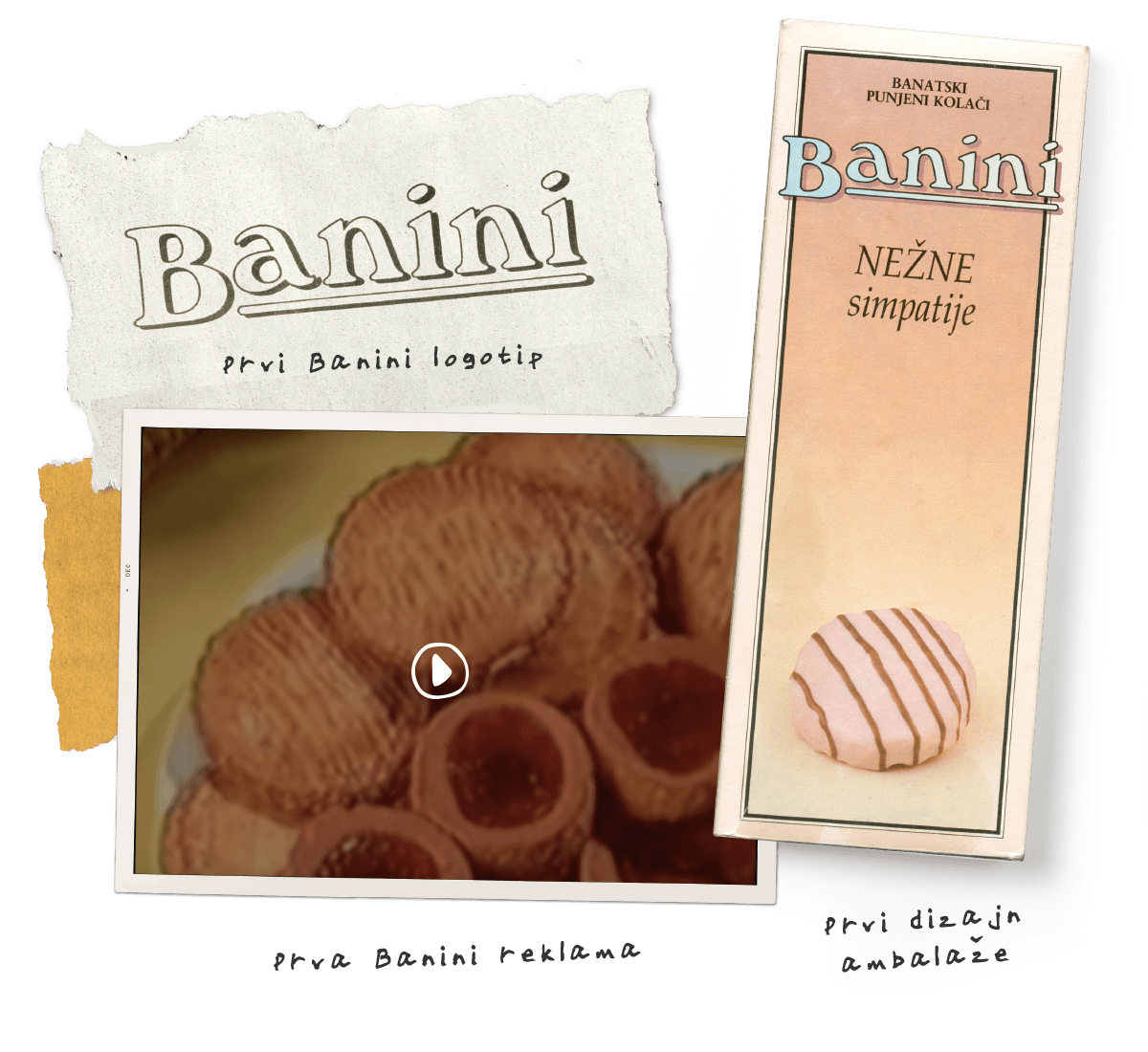 Slatki dnevnik - Banini